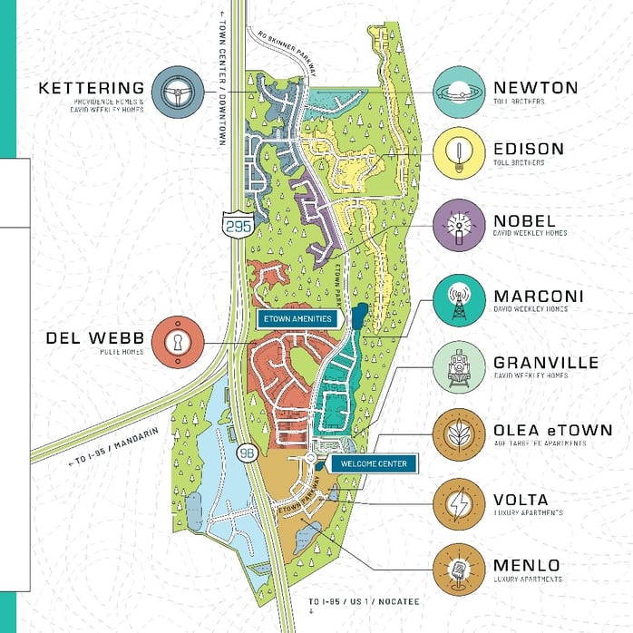 eTown Maps