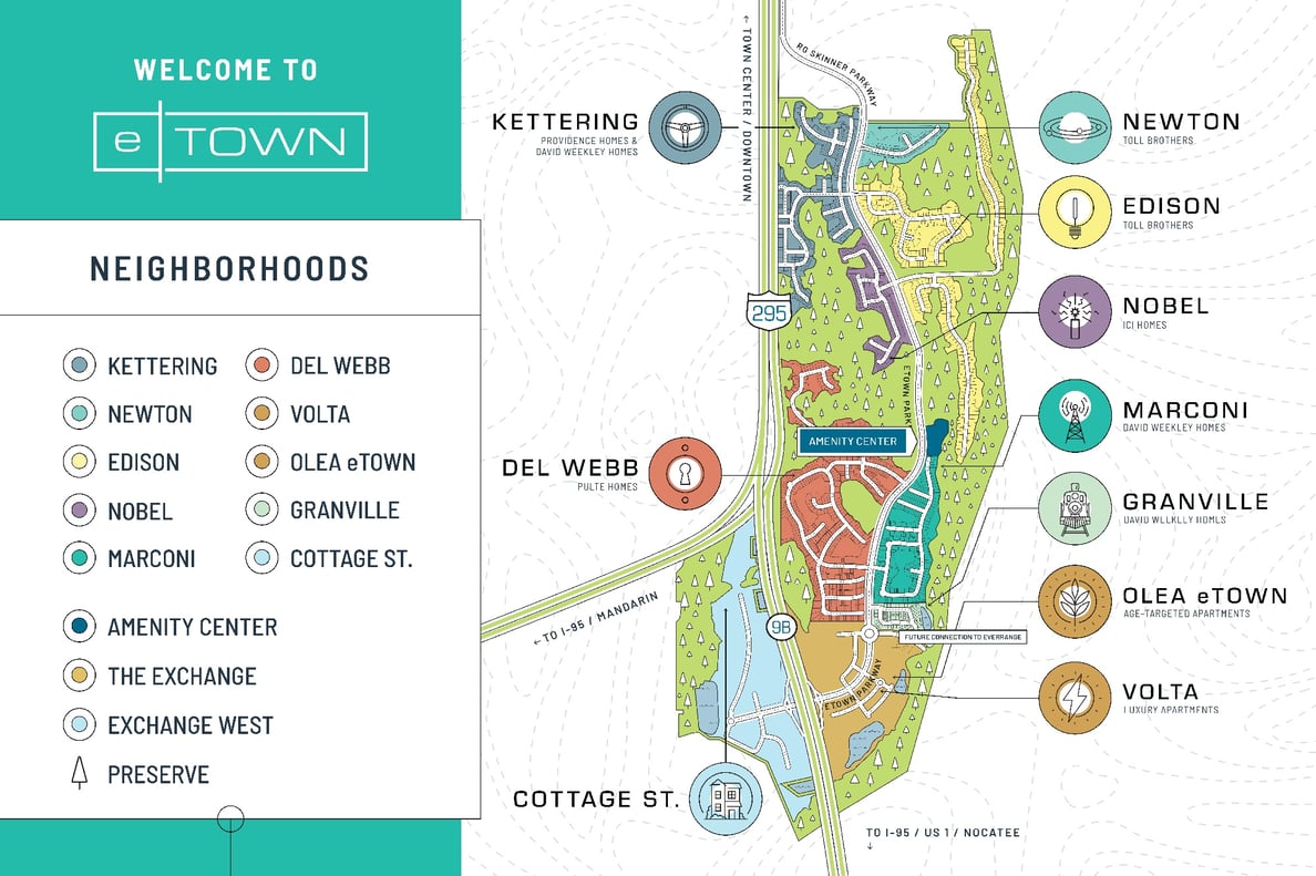 The PARC Group Unveils eTown Vision